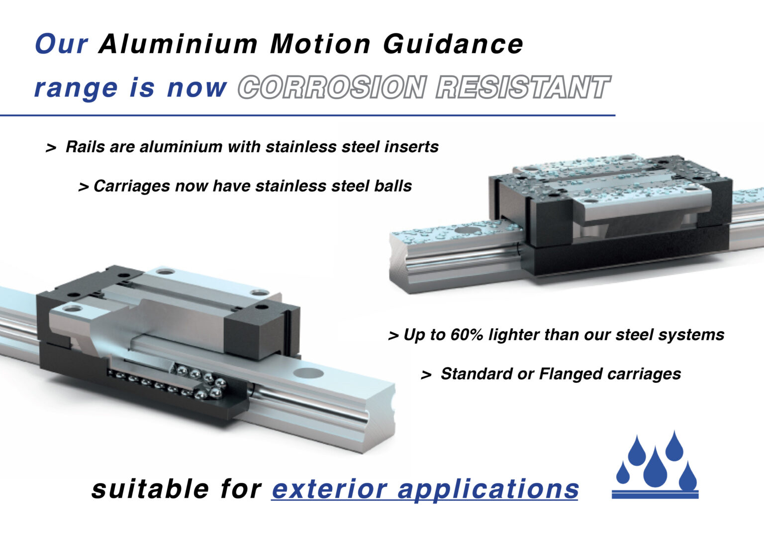 Corrosion Resistant Linear Motion System | Blog from Euro-Bearings Ltd