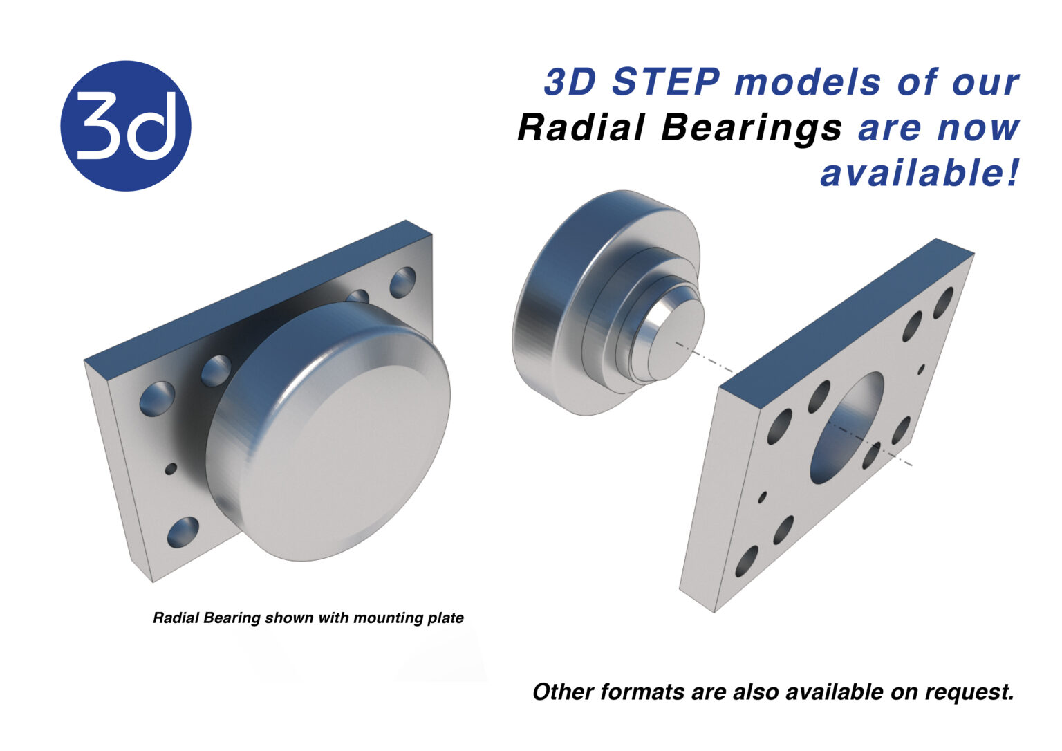RADIAL BEARINGS | Blog from Euro-Bearings Ltd